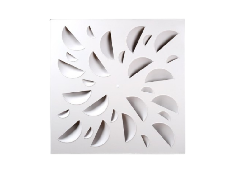 Nawiewniki – Loximide